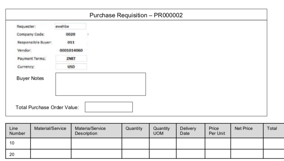 Procure-to-Pay Process Design – Tutorial – ZFlow Documentation